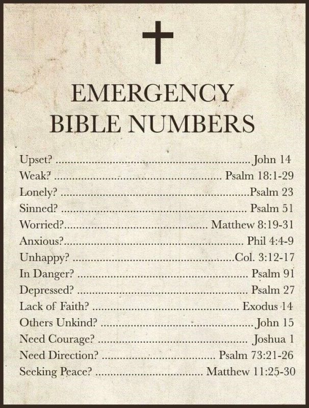 Christian Canvas Emergency Bible Numbers - LuvinGift